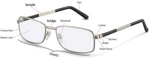 Eyeglasses Screw Fell Out - How To Repair Your Glasses