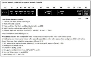 Dacor Dishwasher Error Codes - Fault Codes And Troubleshooting