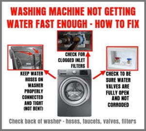 How To Fix A Washer That Takes A Long Time To Fill With Water