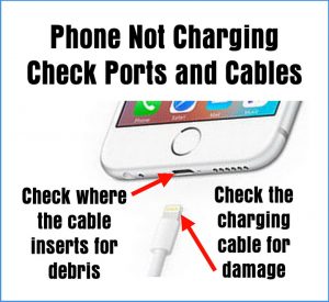 How To Fix A Phone Not Charging?