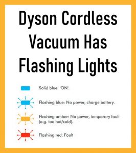 Dyson Cordless Vacuum Has Flashing Lights - What Does It Mean?