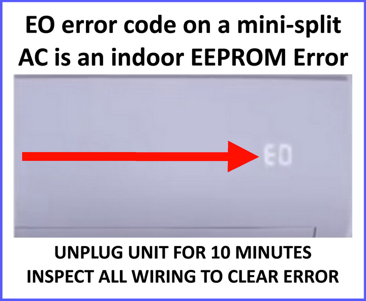 Mini Split AC Error Code EO EEPROM Issue Mini Split AC Error Code EO EEPROM Issue