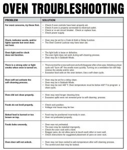 Oven Service Repair Manuals - Troubleshooting Installation & Instructions