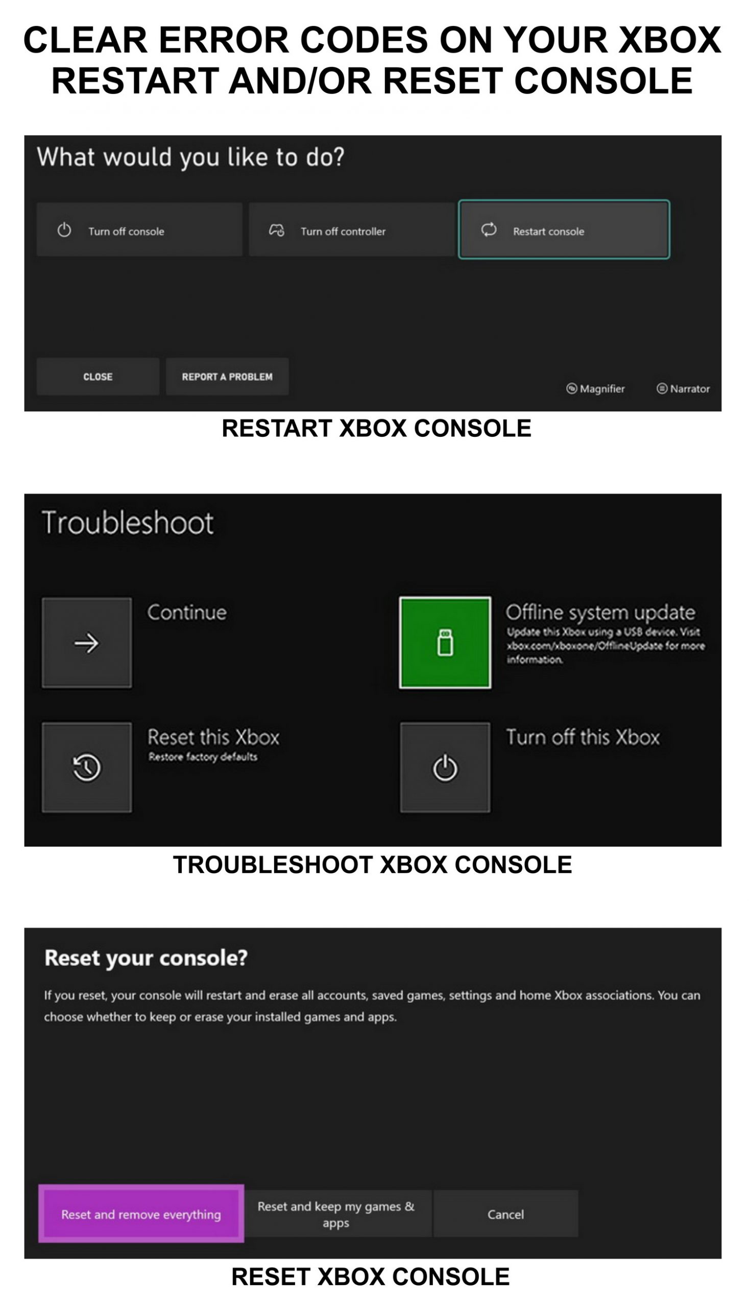 How To Fix Error Codes On Xbox How To Fix Error Codes On Xbox