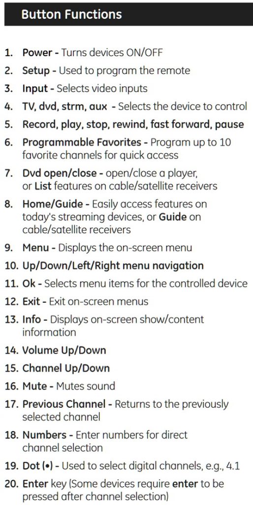 GE Universal Remote Control Instruction Manuals
